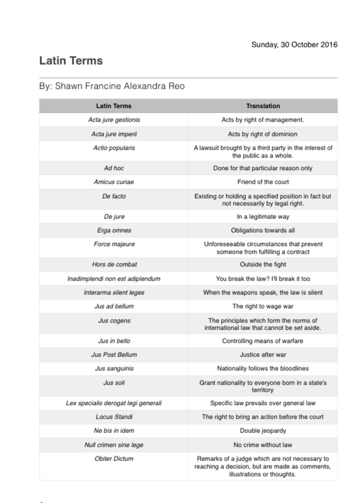 Latin Terms - International Law - Studeersnel