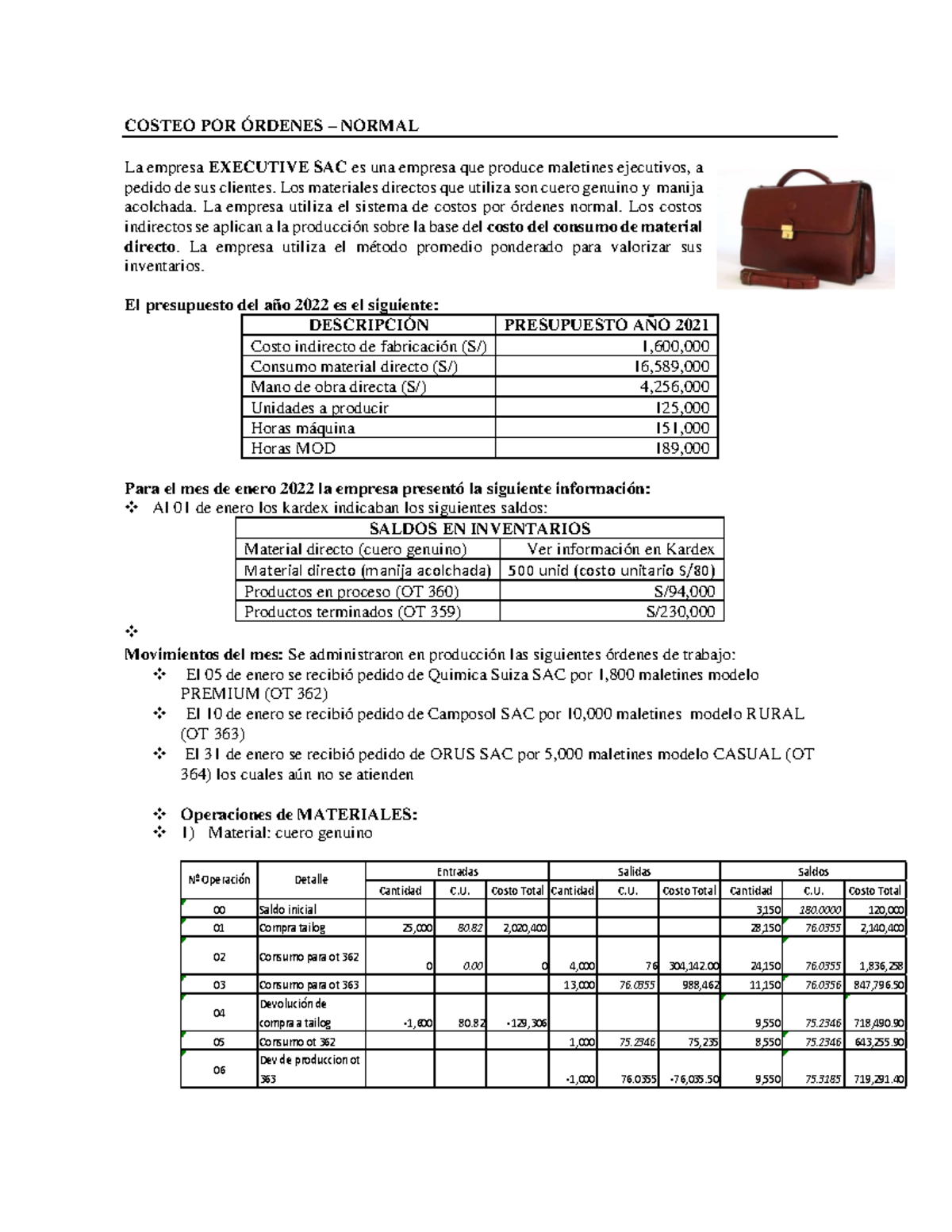 CASO Repaso Ordenes Executive - COSTEO POR ÓRDENES – NORMAL La empresa EXECUTIVE SAC es una ...