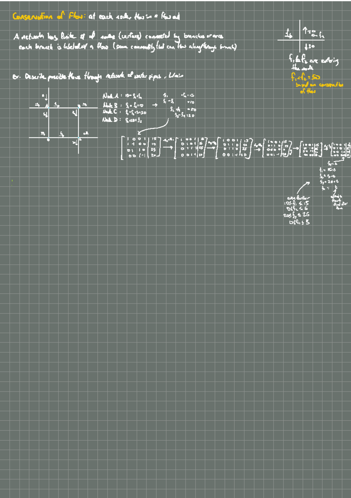 Network Analysis - handwritten notes - Conservation of Flow at eachrole ...