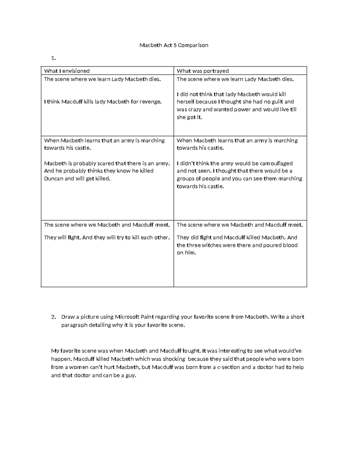 Act 5 Macbeth Comparison Worksheet - Macbeth Act 5 Comparison 1. What I ...