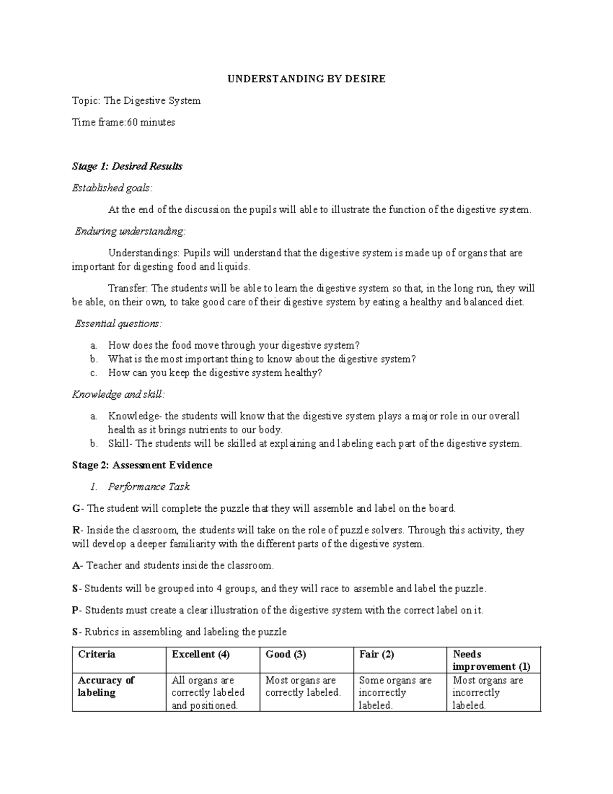 UBD - ELEMENTARY EDUCATION - UNDERSTANDING BY DESIRE Topic: The ...