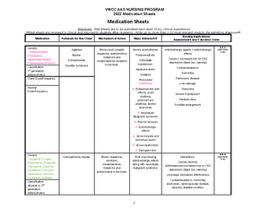 TTE Chapter 45 Pre Lecture Quiz Ashlee - NSG 210 Concept: Metabollism ...