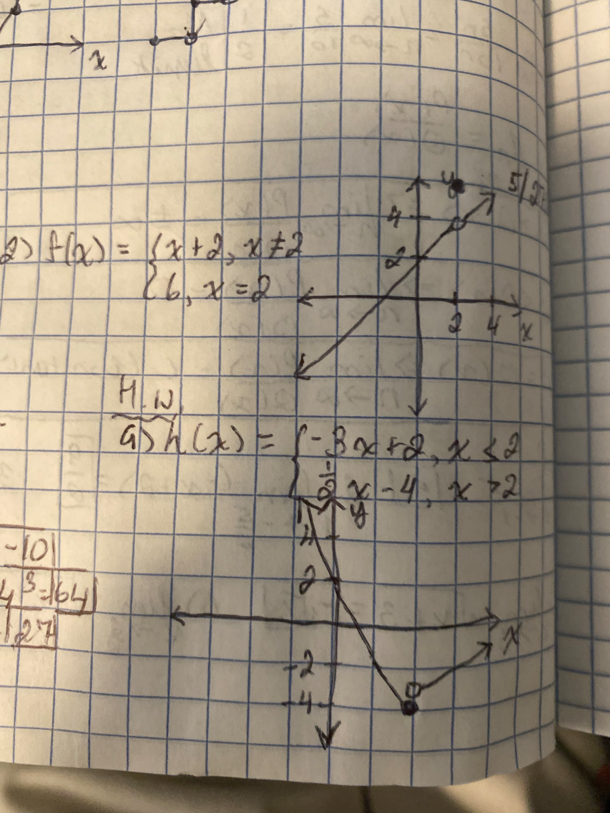 Calc I HW Problem #9 - MATH 122 - Studocu