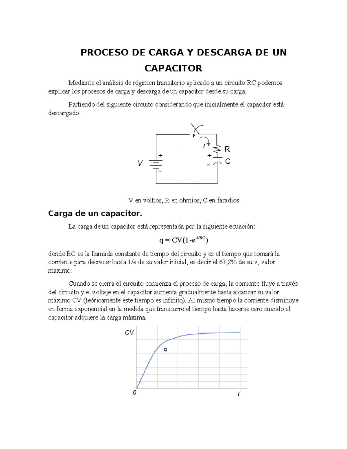 Proceso de carga Y descarga de un capacitor - Partiendo del siguiente circuito considerando que ...