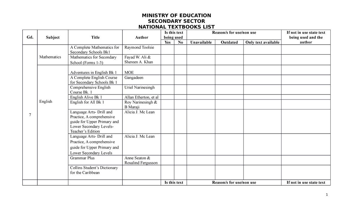 National Textbooks List - Ais - Studocu