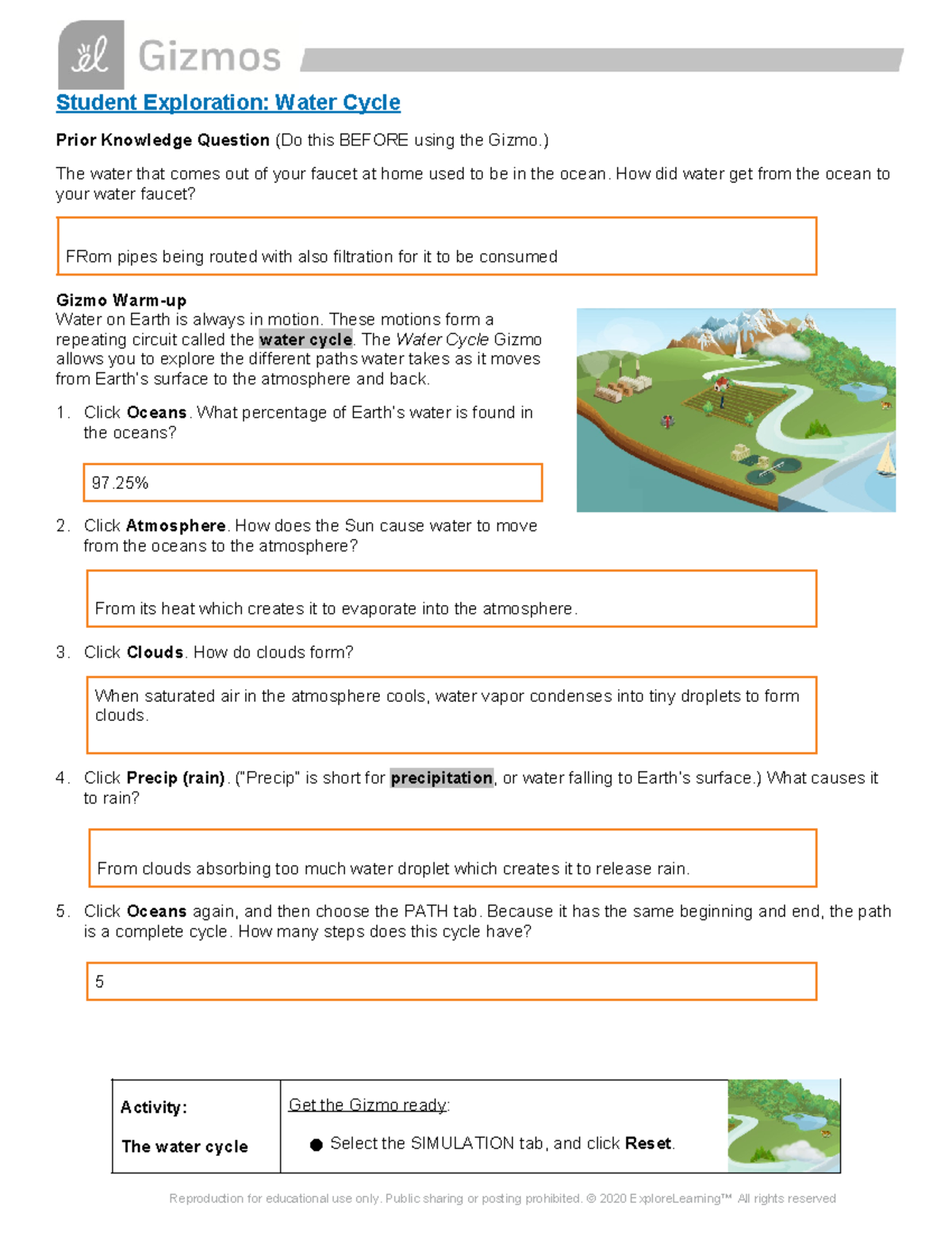 Lebron Licea - Allred Water Cycle SE - Student Exploration: Water Cycle ...