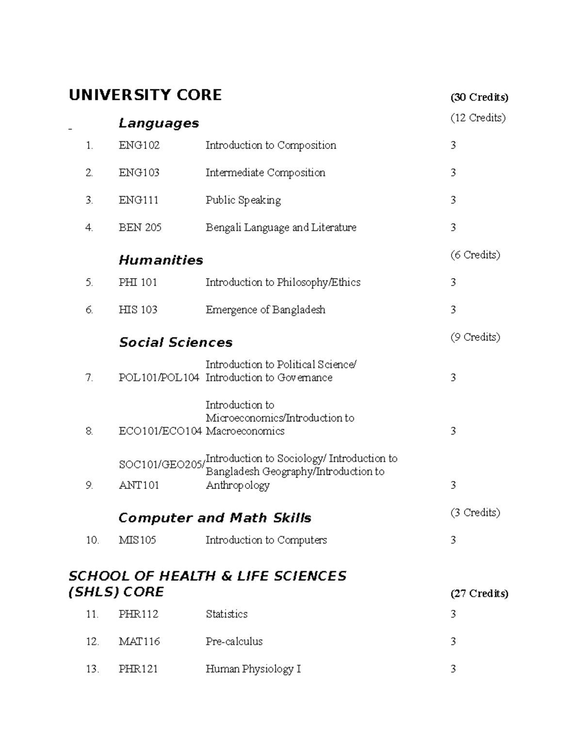 Pharmacy-Courses-Update - UNIVERSITY CORE (30 Credits) Languages (12 ...