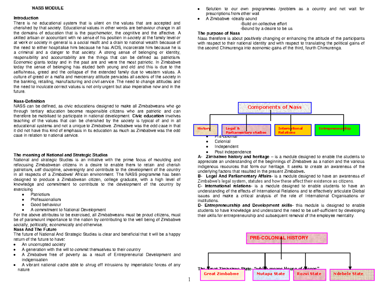 NASS & ESD Modules k - im doing accountancy - `NASS MODULE Introduction There is no educational ...
