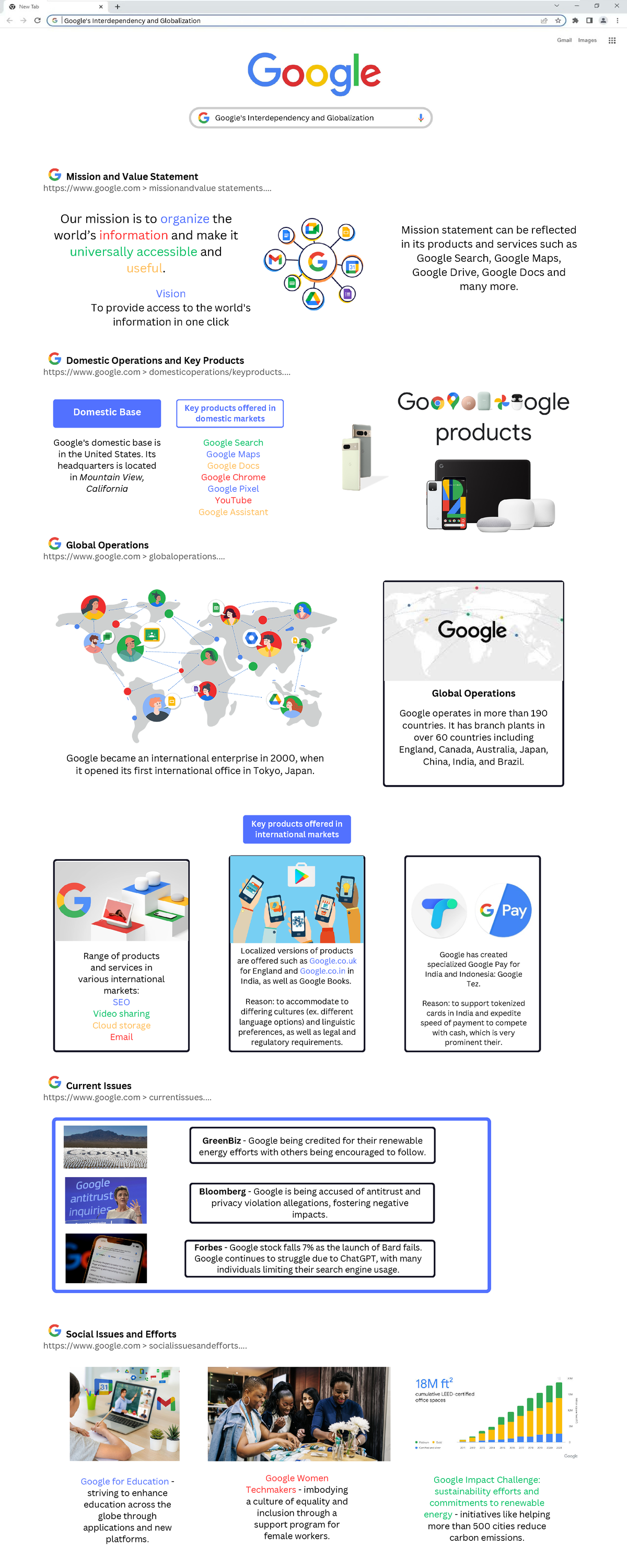 MNE Inforgraphic - Mission and Value Statement google > missionandvalue ...