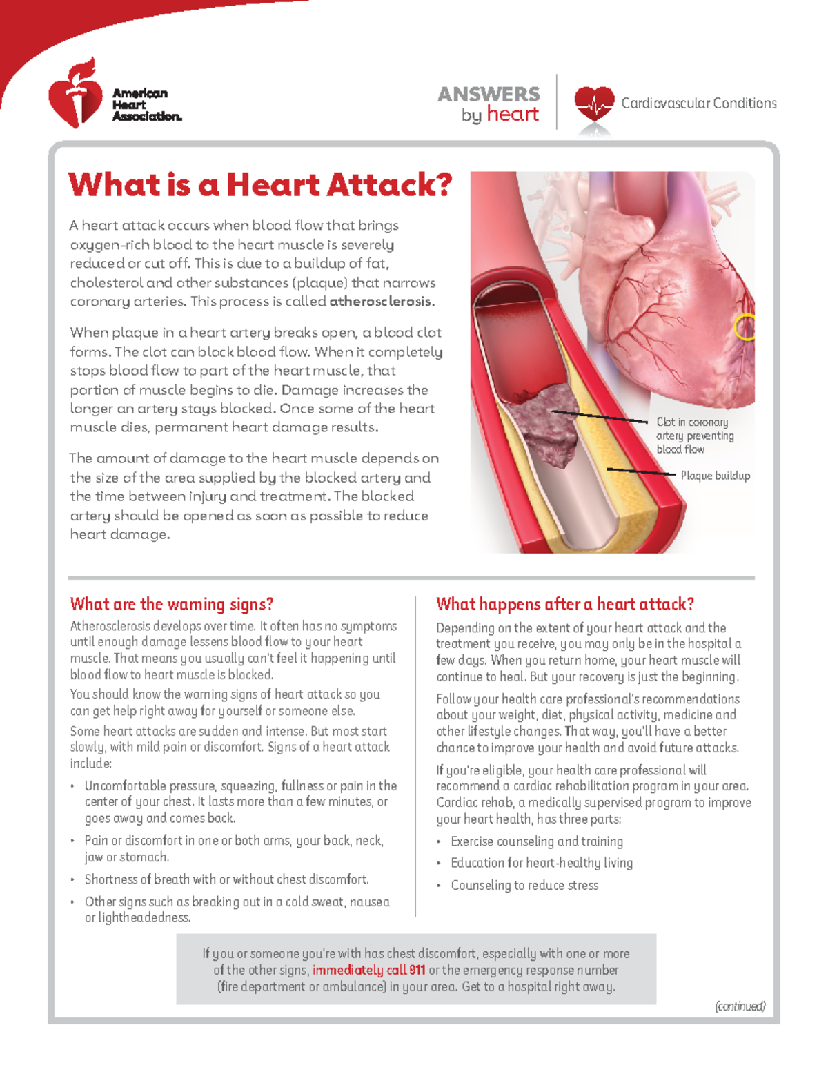 What is a Heart Attack - ANSWERS Cardiovascular Conditions by heart ...