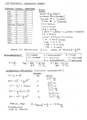 Unit 1 Science Skills map - Curriculum Map Course Title: Physical ...