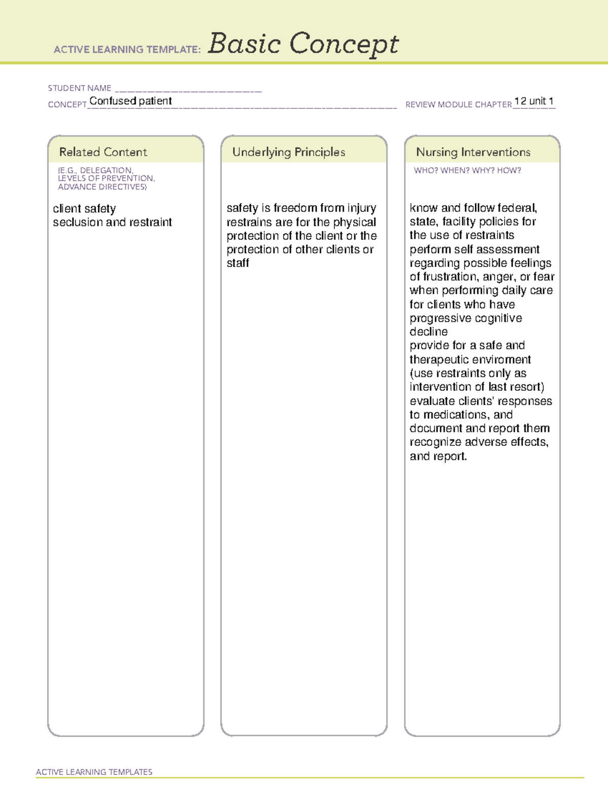 Basic concept Confused Patient - Copy - NURS 2150 - ACTIVE LEARNING ...