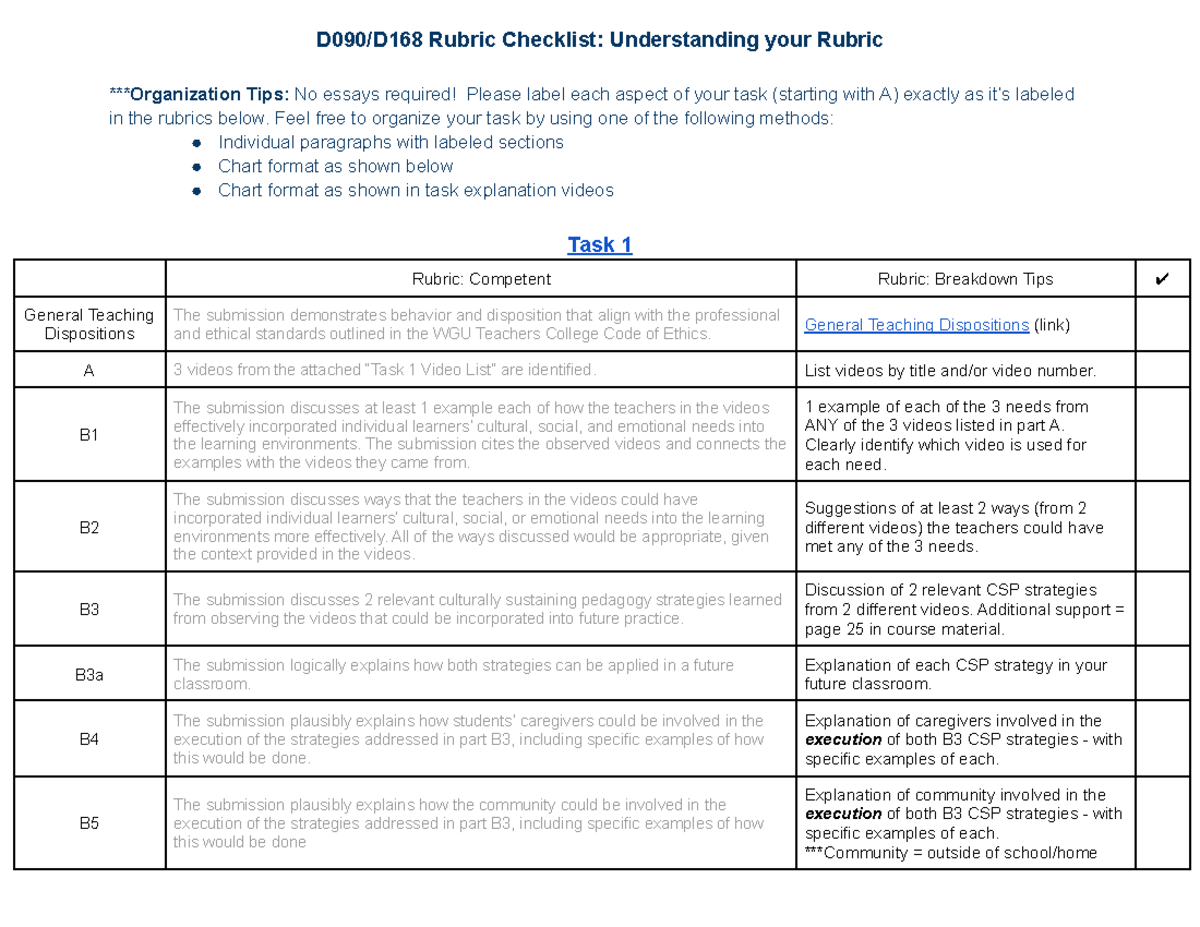 D090 D168 Rubric Checklist Understanding your Rubric - D090 - WGU - Studocu