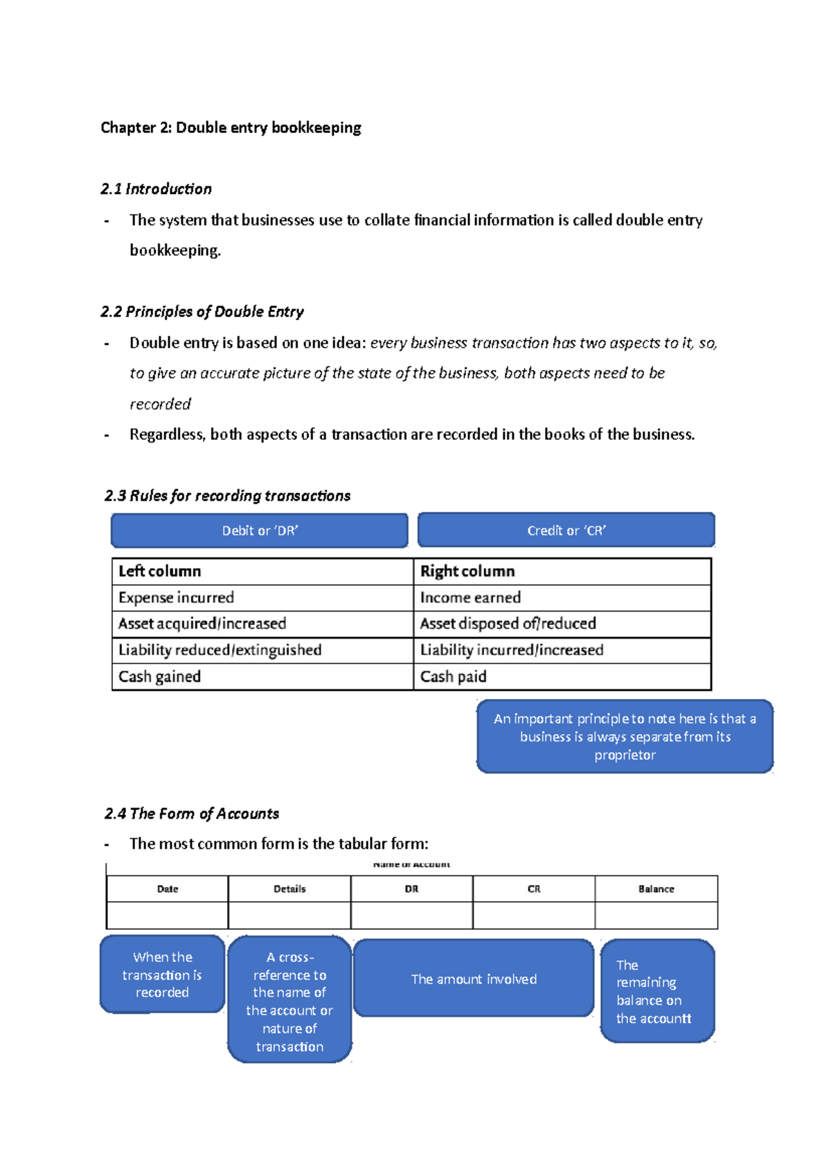 Double Entry Book Keeping - Chapter 2: Double entry bookkeeping 2 ...