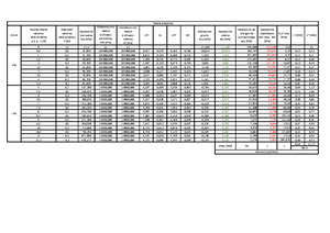 PN-B-01025 - Norma PN-B-01025 - czerwiec 2004 Zastępuje PN-70/B- Rysunek budowlany Oznaczenia ...