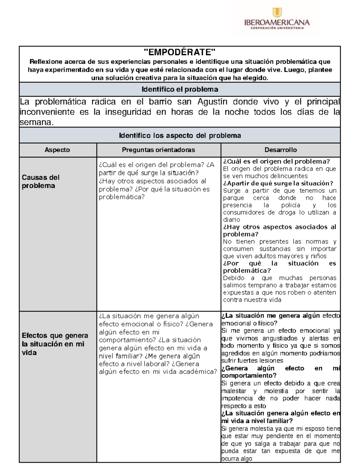 Empoderate - trabajo y resumen - "EMPODÉRATE" Reflexione acerca de sus ...