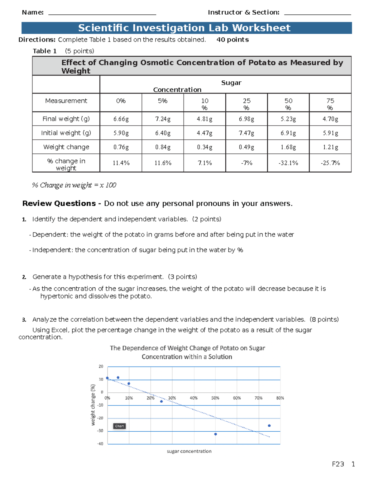 BIO181 L Scientific Investigation Worksheet GE 1 - Directions: Complete ...