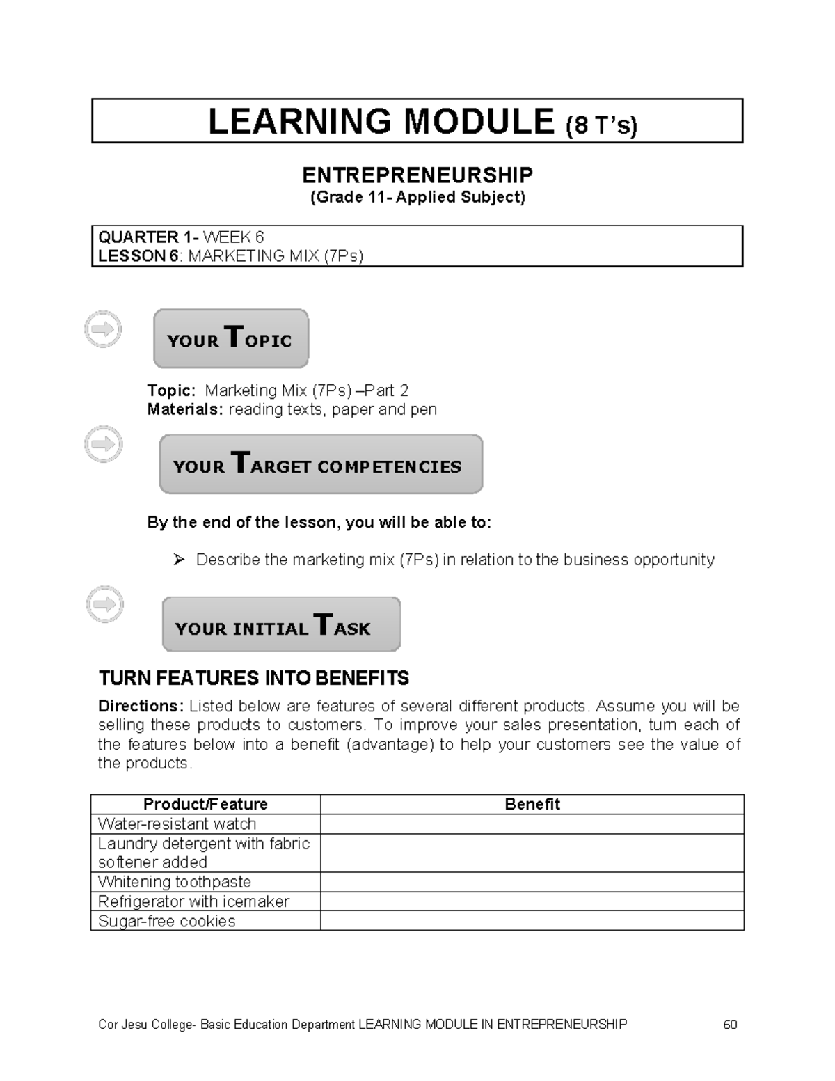 Learning- Module- Entrep WEEK 6 (with corrections) - LEARNING MODULE (8 ...