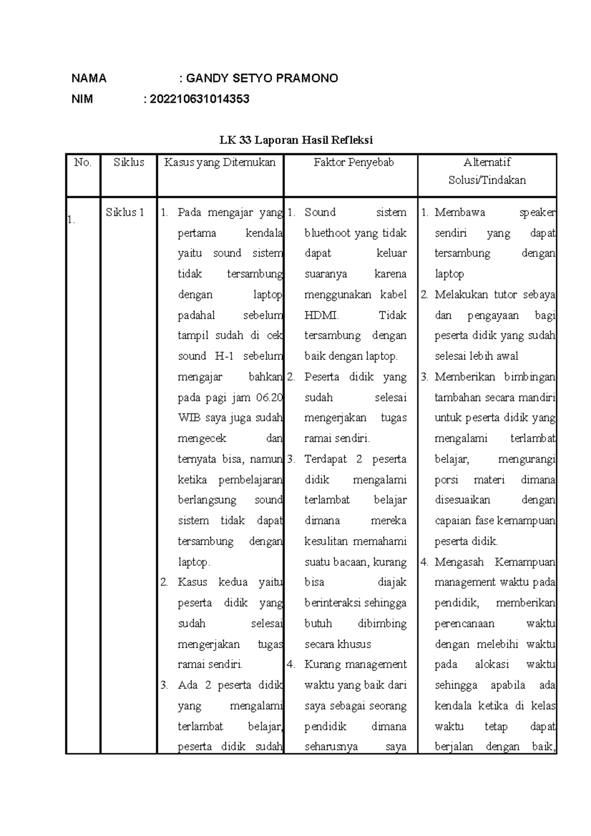 LK 33 From university - NAMA : GANDY SETYO PRAMONO NIM : 202210631014353 LK 33 Laporan Hasil ...