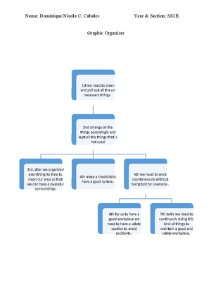 Business PLAN FOR A school TUCK SHOP FOR - BUSINESS PLAN FOR A school ...