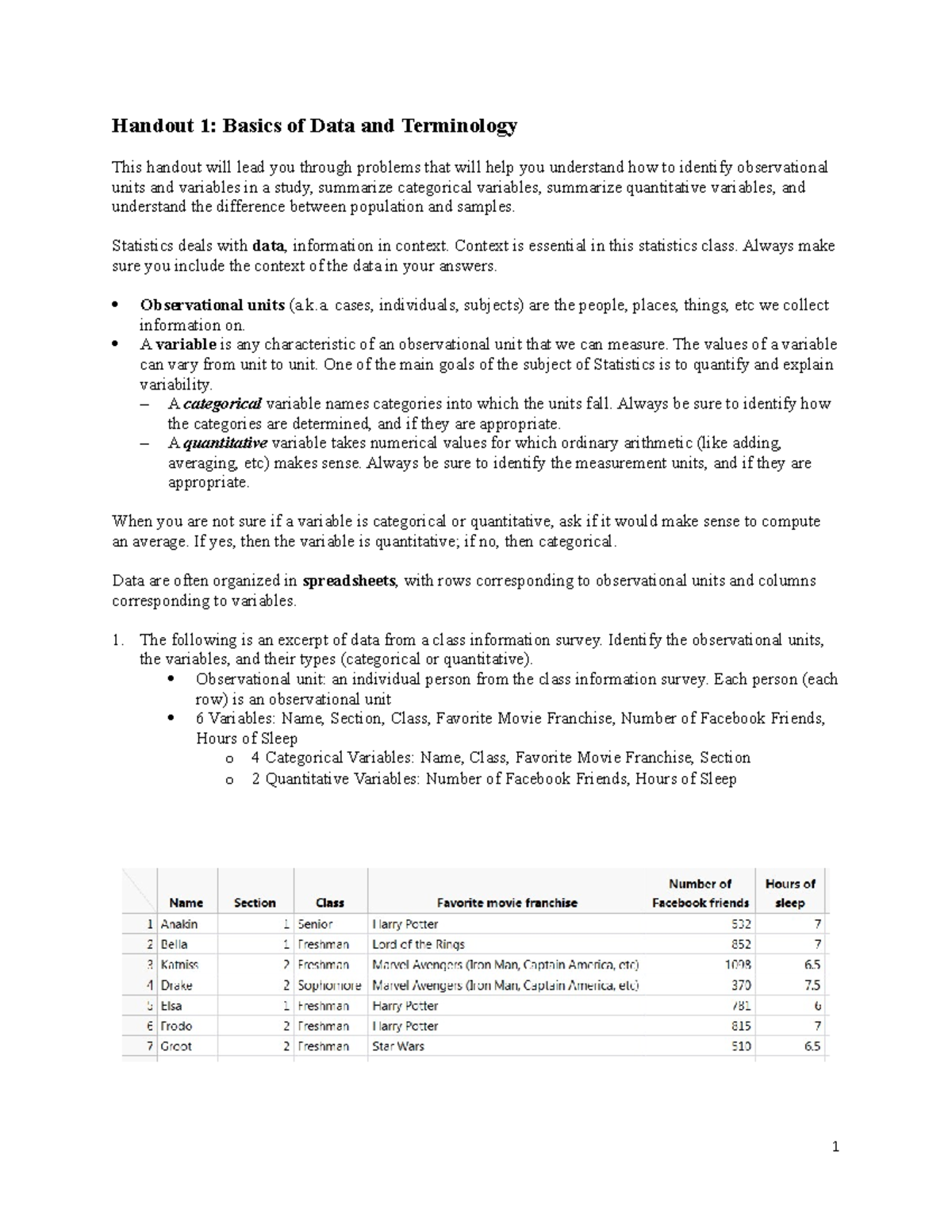 HO 1 - Basics of Data and Terminology - STAT 218 - Cal Poly - Studocu
