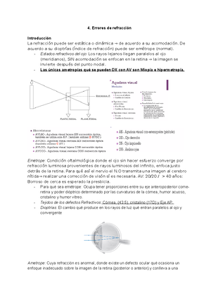 11 Resumen DE Patologias DE OJO - Resumen patologías del ojo Defectos ...