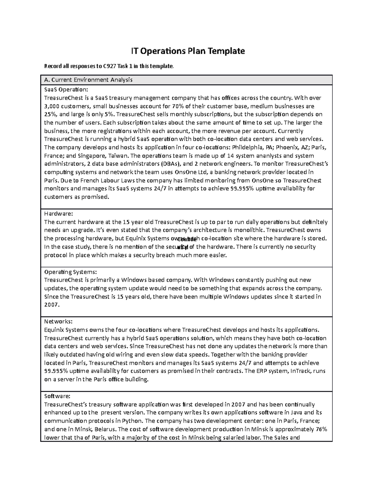 Task1 for course C927 - IT Operations Plan Template Record all ...