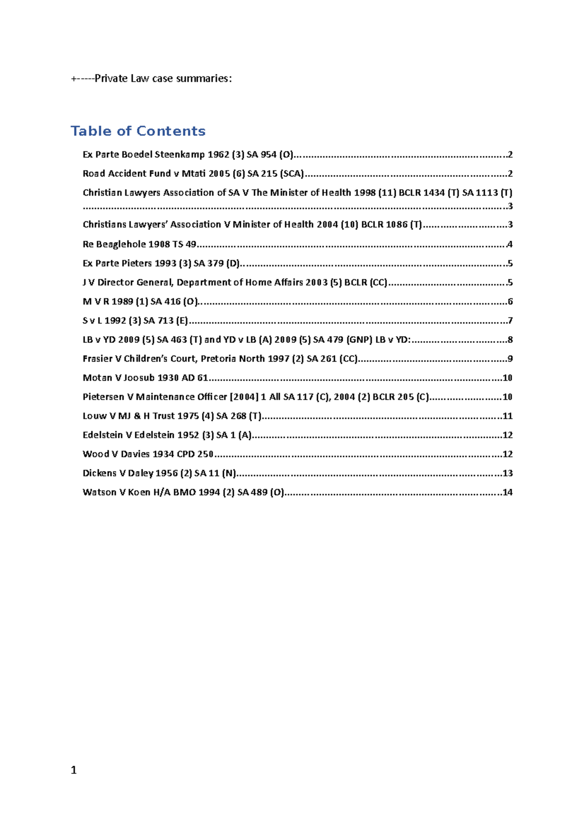 Private Law Case Summaries Private Law Case Summaries Ex Parte Boedel Steenkamp 1962 3 Sa