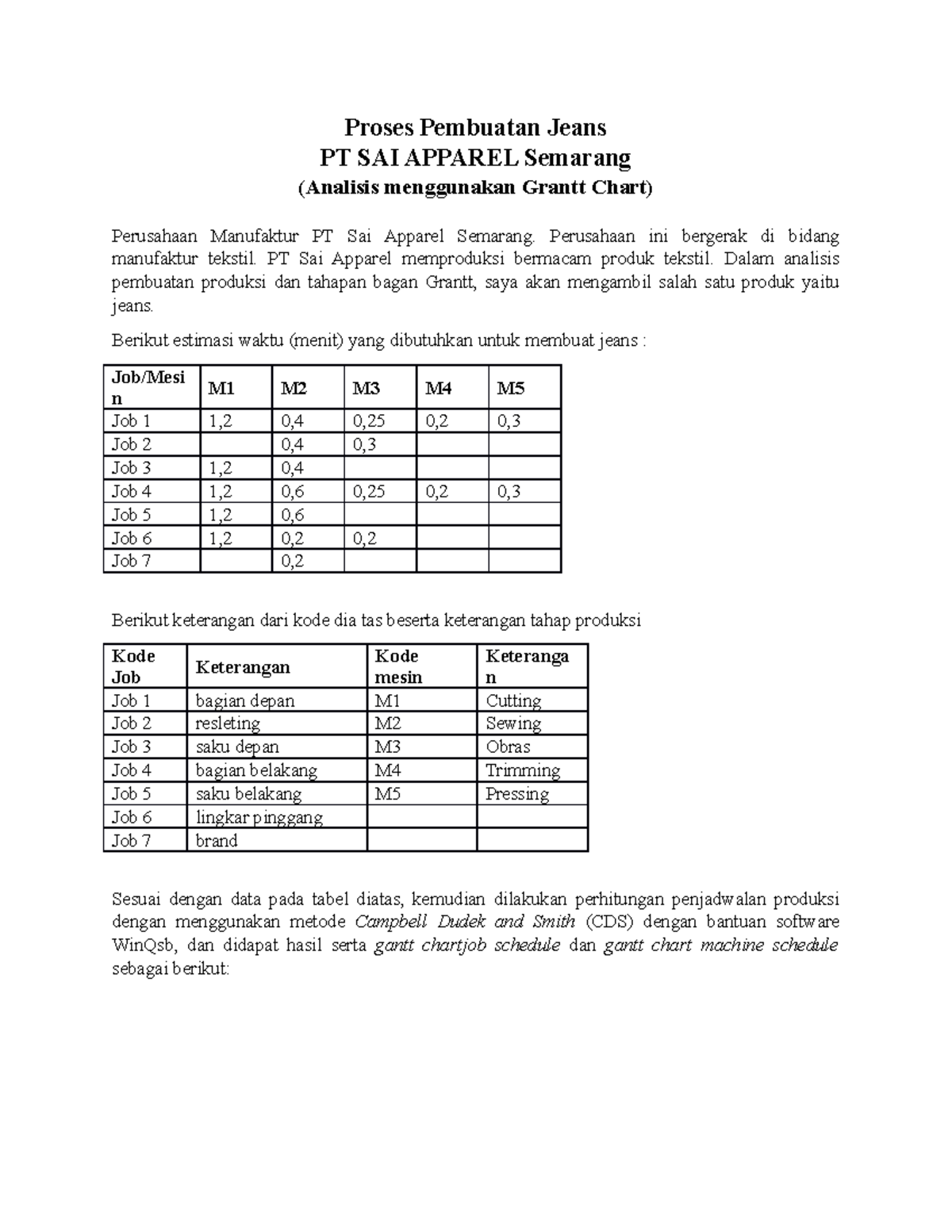 Grantt Chart PT Sai Apparel Semarang - Proses Pembuatan Jeans PT SAI ...