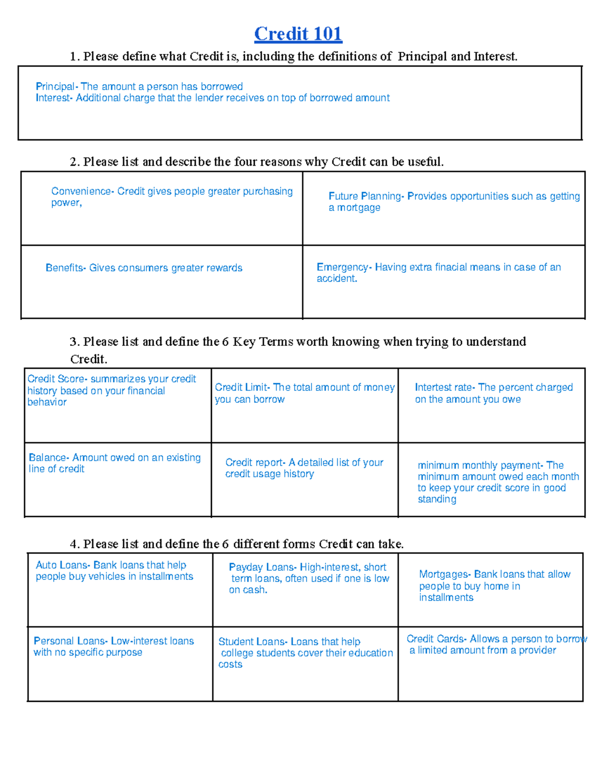 Credit 101 - Infographic - Credit 101 1. Please define what Credit is ...