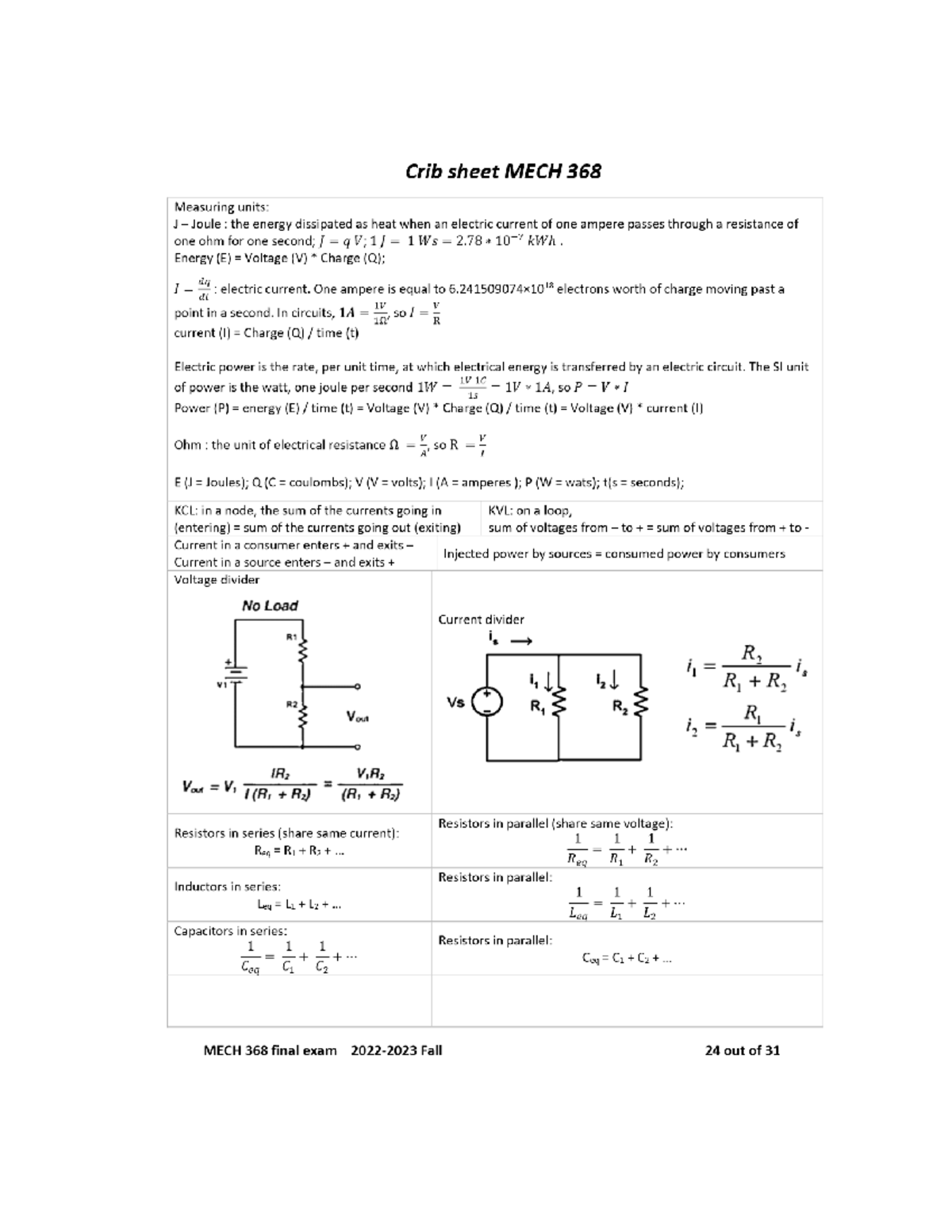 MECH368 Final Formula Sheet - MECH 368 - Studocu