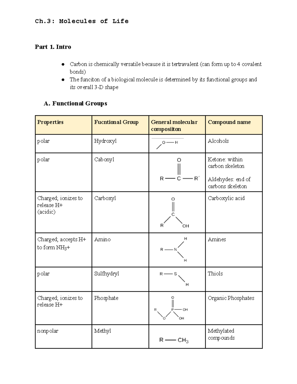 Ch.3 Molecules of Life - Ch. 3 notes - Ch: Molecules of Life Part 1 ...
