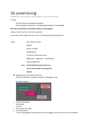 Samenleving samenvatting - De samenleving 1 de mens en de samenleving ...