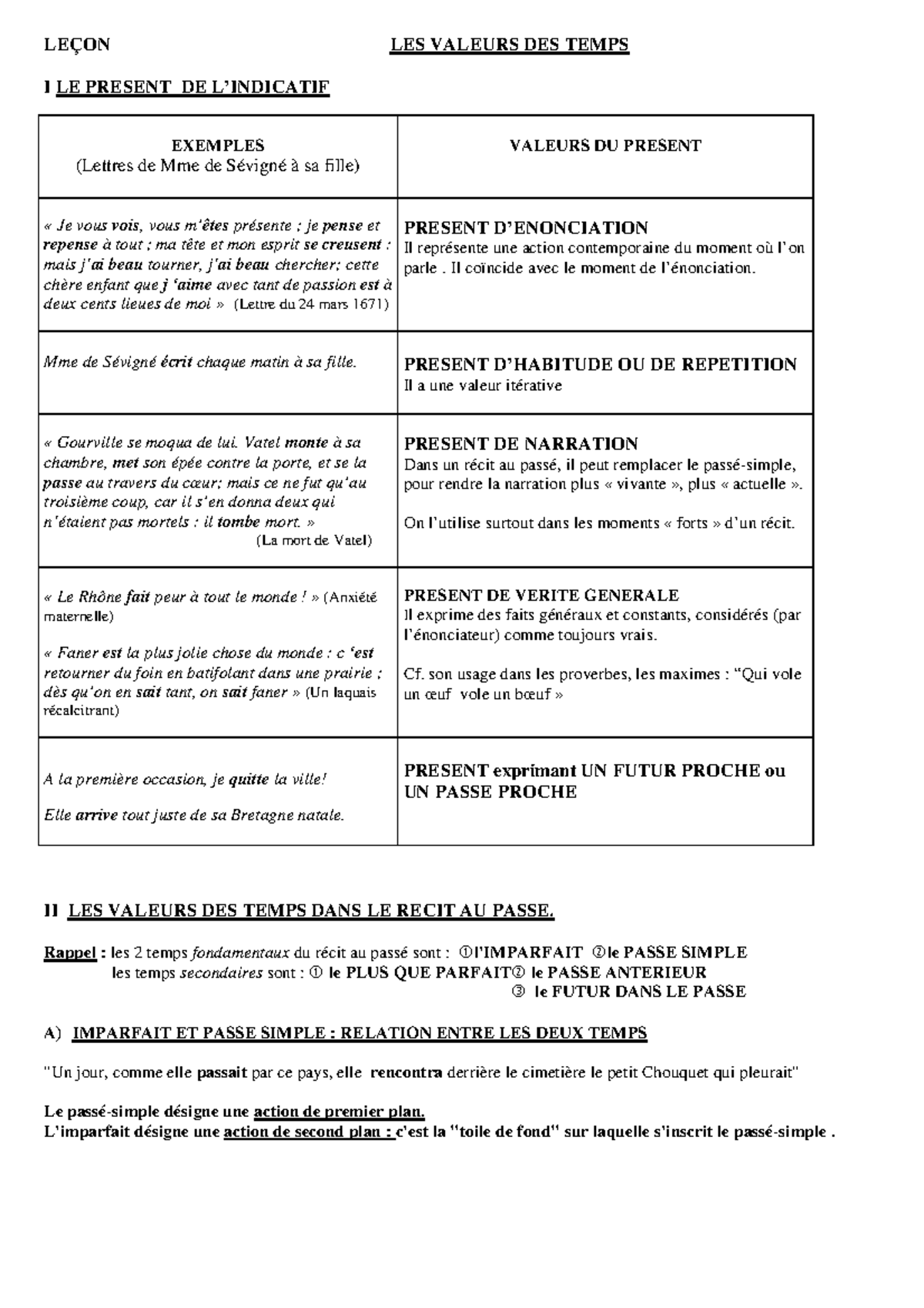 Lecon les Valeurs des Temps - LEÇON LES VALEURS DES TEMPS I LE PRESENT ...