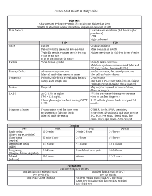 Vernon Watkins Pre-Work - Simulation Pre-Work: Vernon Watkins Danielle ...
