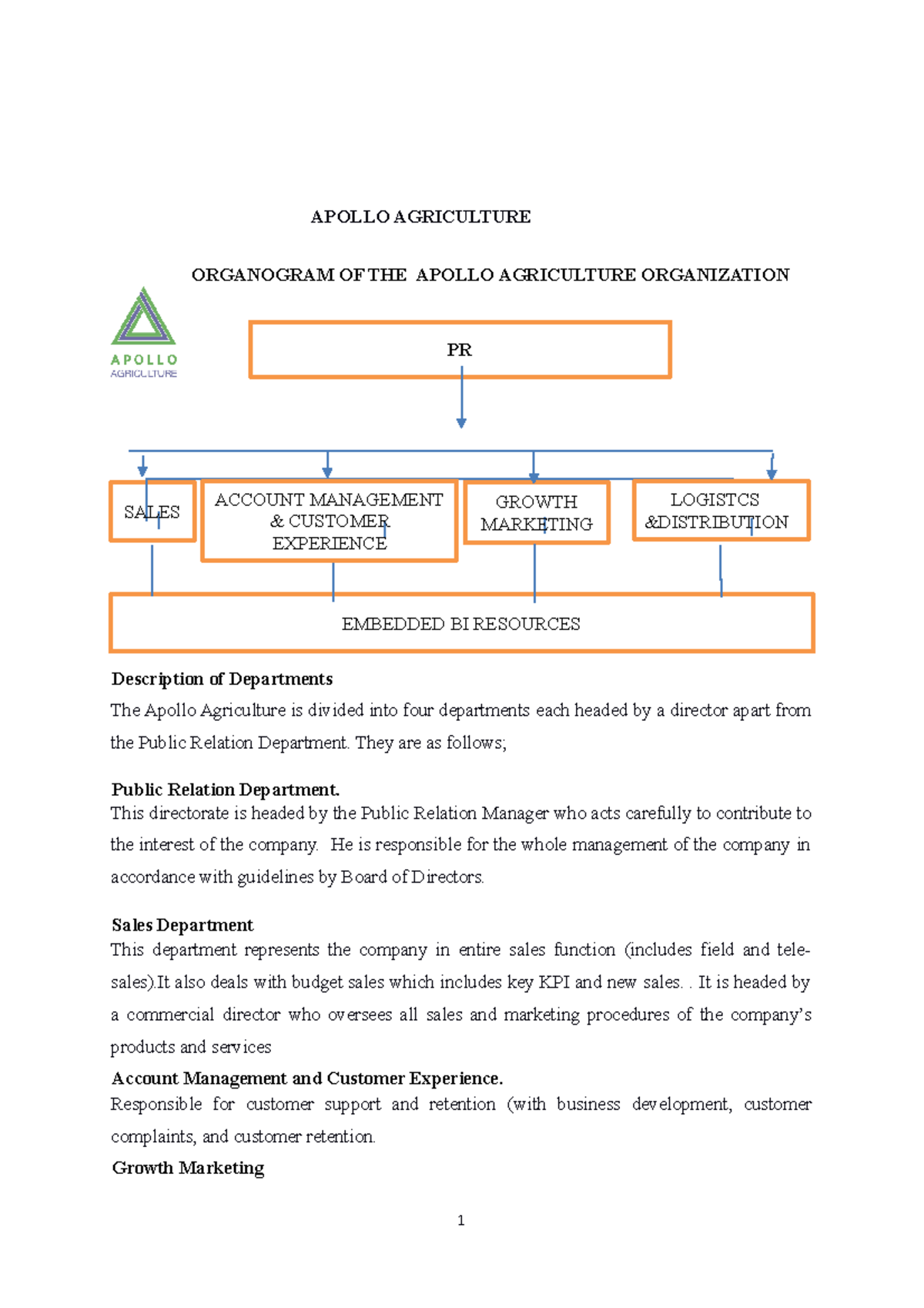Relations work document - APOLLO AGRICULTURE ORGANOGRAM OF THE APOLLO ...