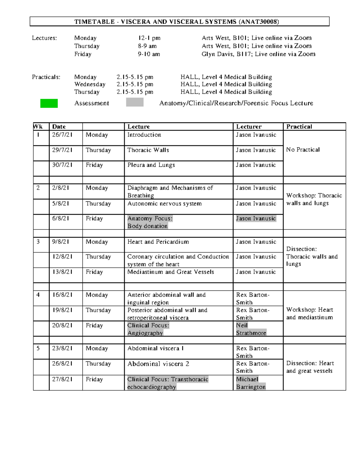 ANAT30008 Lecture and Practical timetable 2021 - TIMETABLE - VISCERA ...
