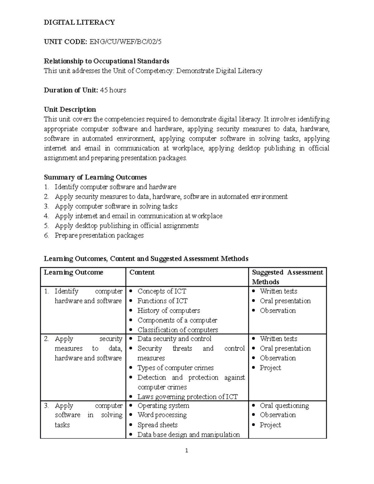 Digital Literacy - DIGITAL LITERACY UNIT CODE: ENG/CU/WEF/BC/02 ...
