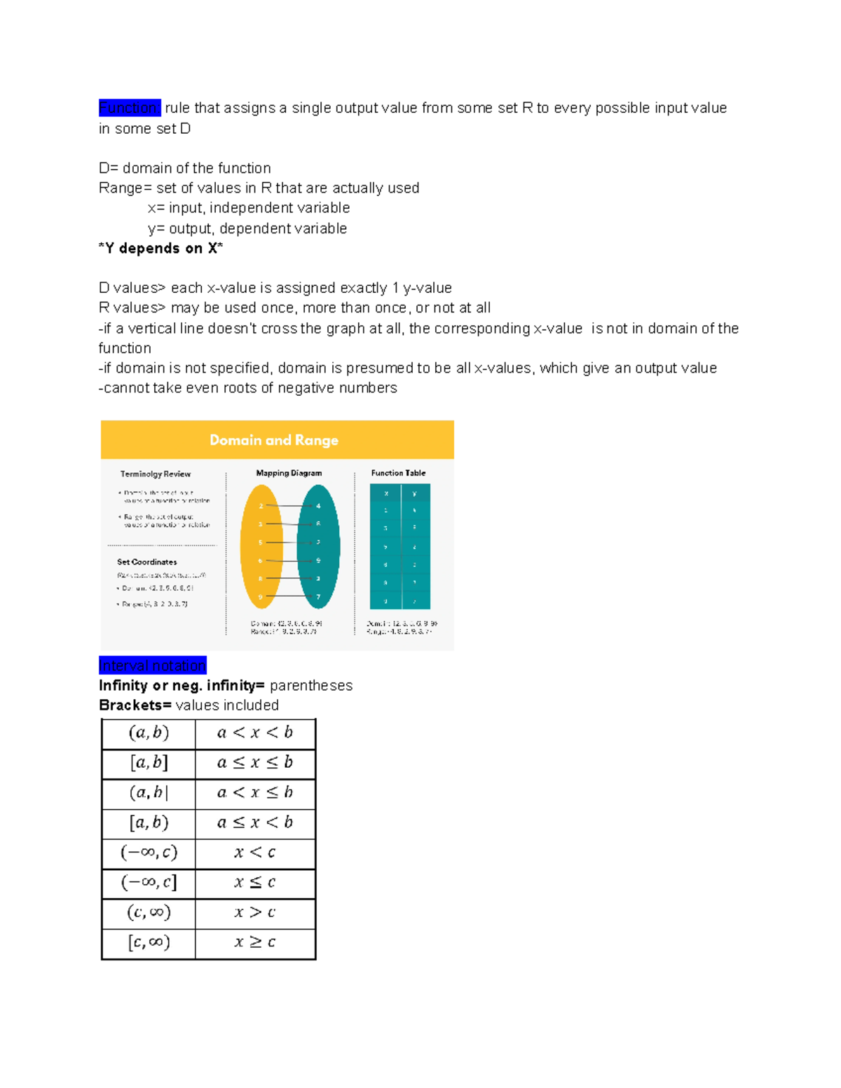 Functions 1 Function Rule That Assigns A Single Output Value From Some Set R To Every