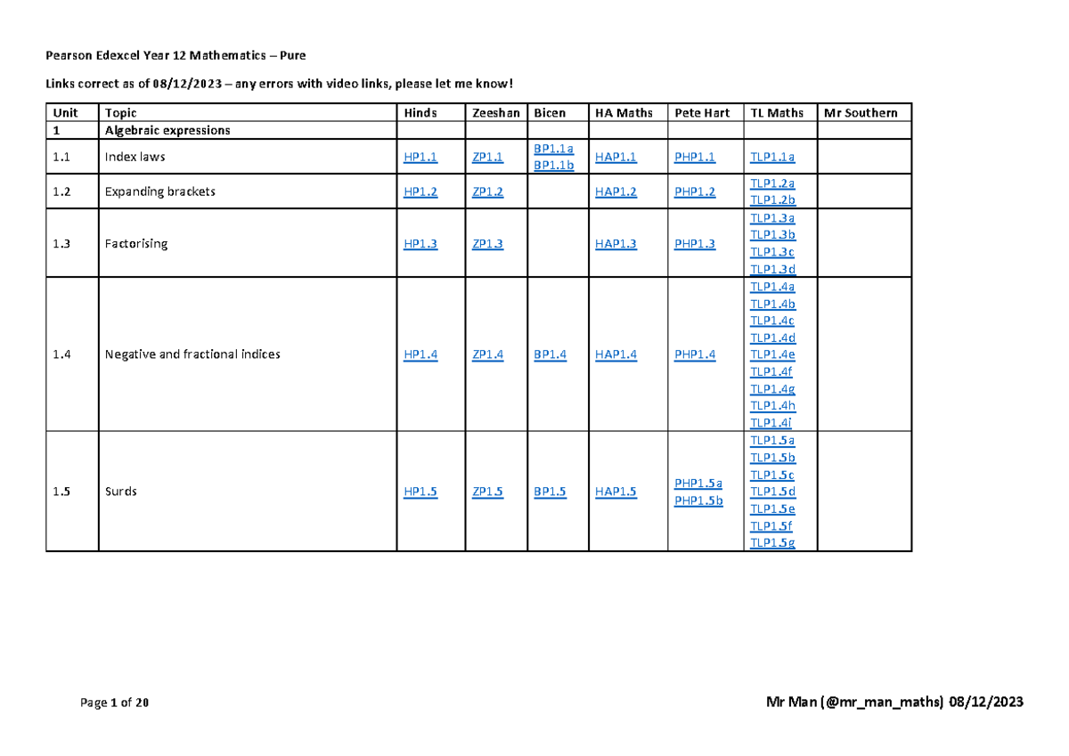 Pearson edexcel year 12 mathematics pure video links mma - Pearson ...