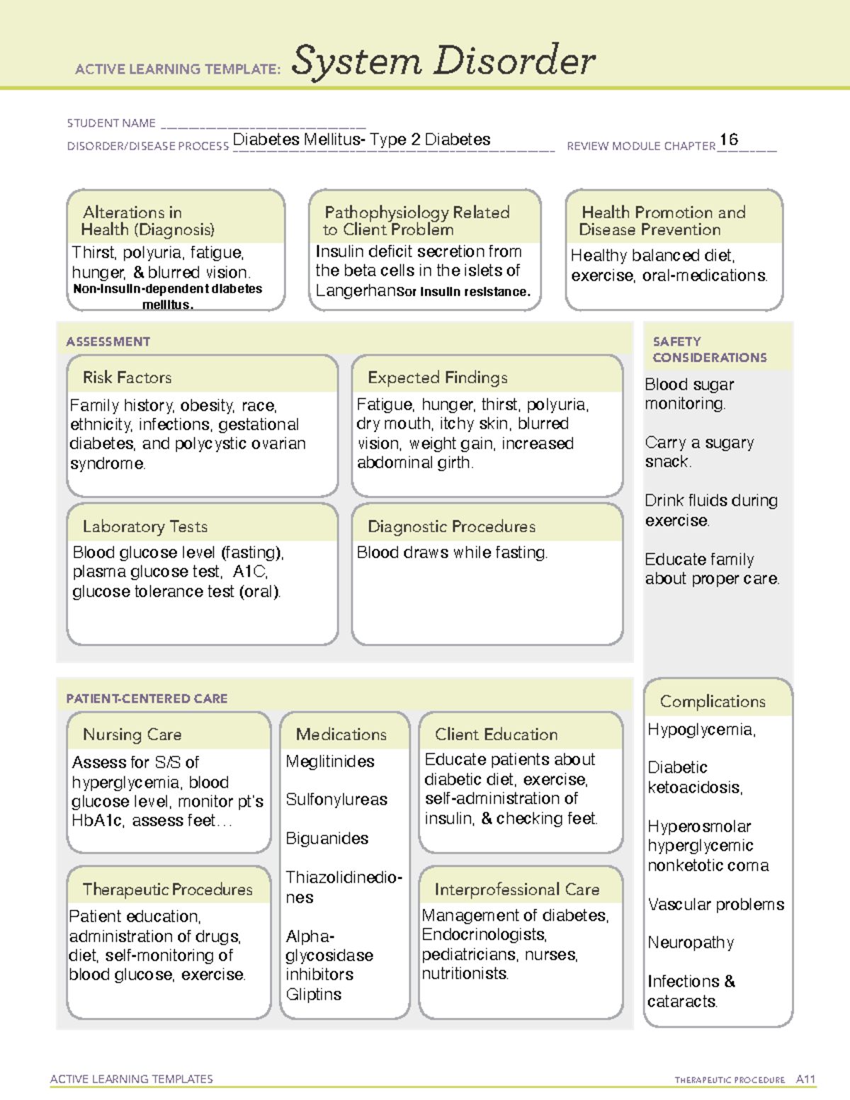 ALT-Diabetes Mellitus - ACTIVE LEARNING TEMPLATES THERAPEUTIC PROCEDURE ...