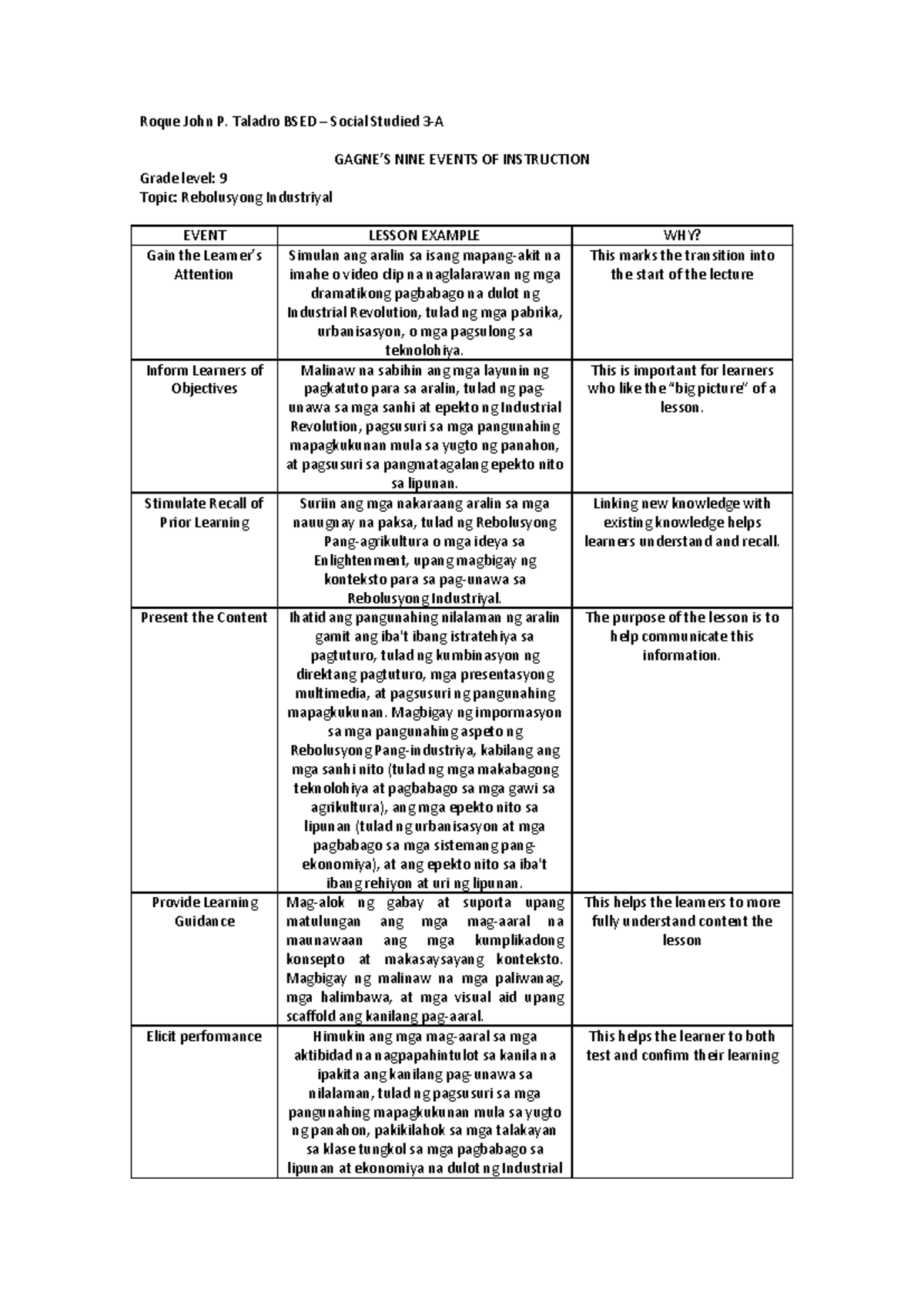 Taladro X Gagne - Roque John P. Taladro BSED – Social Studied 3-A GAGNE ...