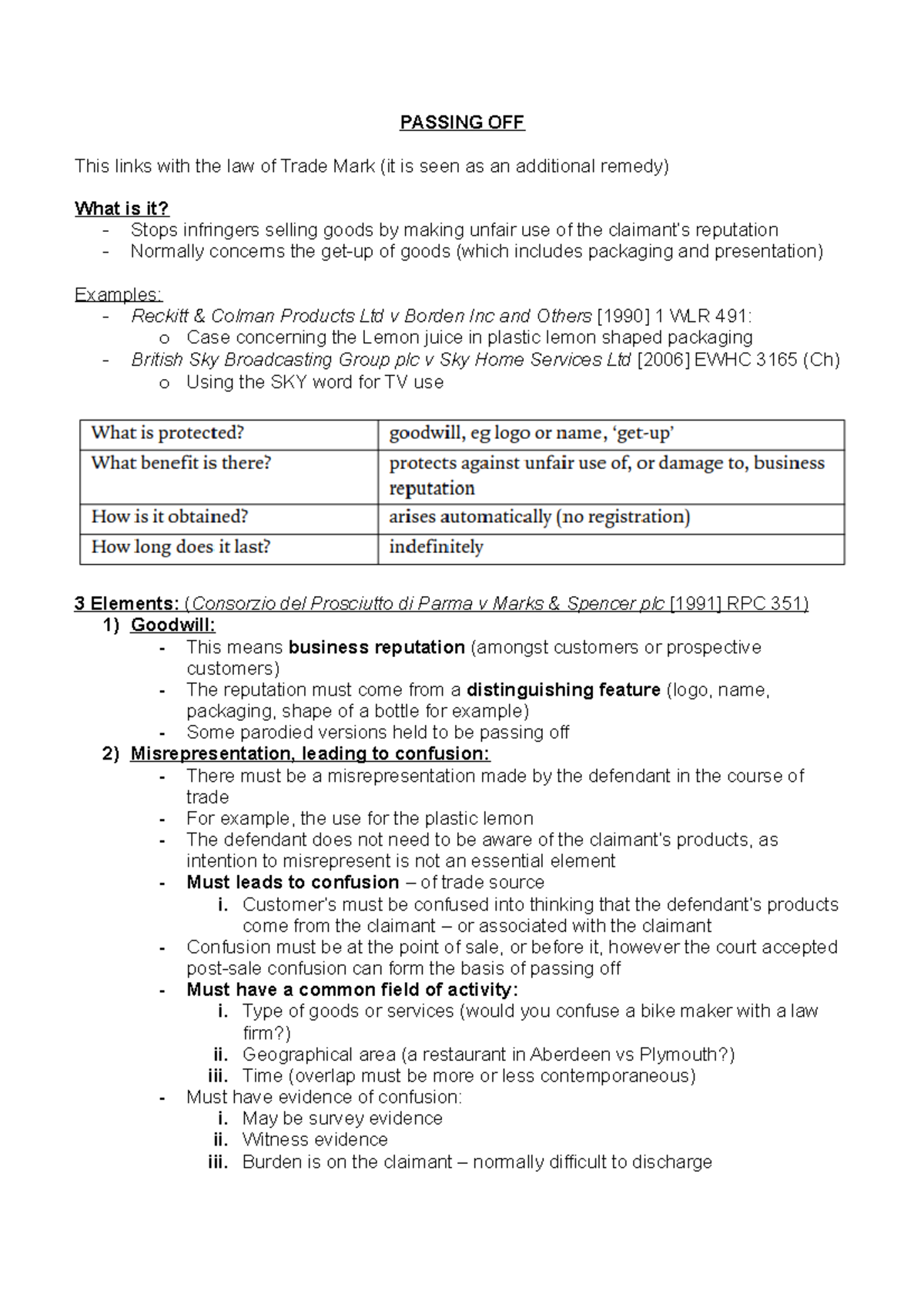 Passing OFF Revision - PASSING OFF This links with the law of Trade ...