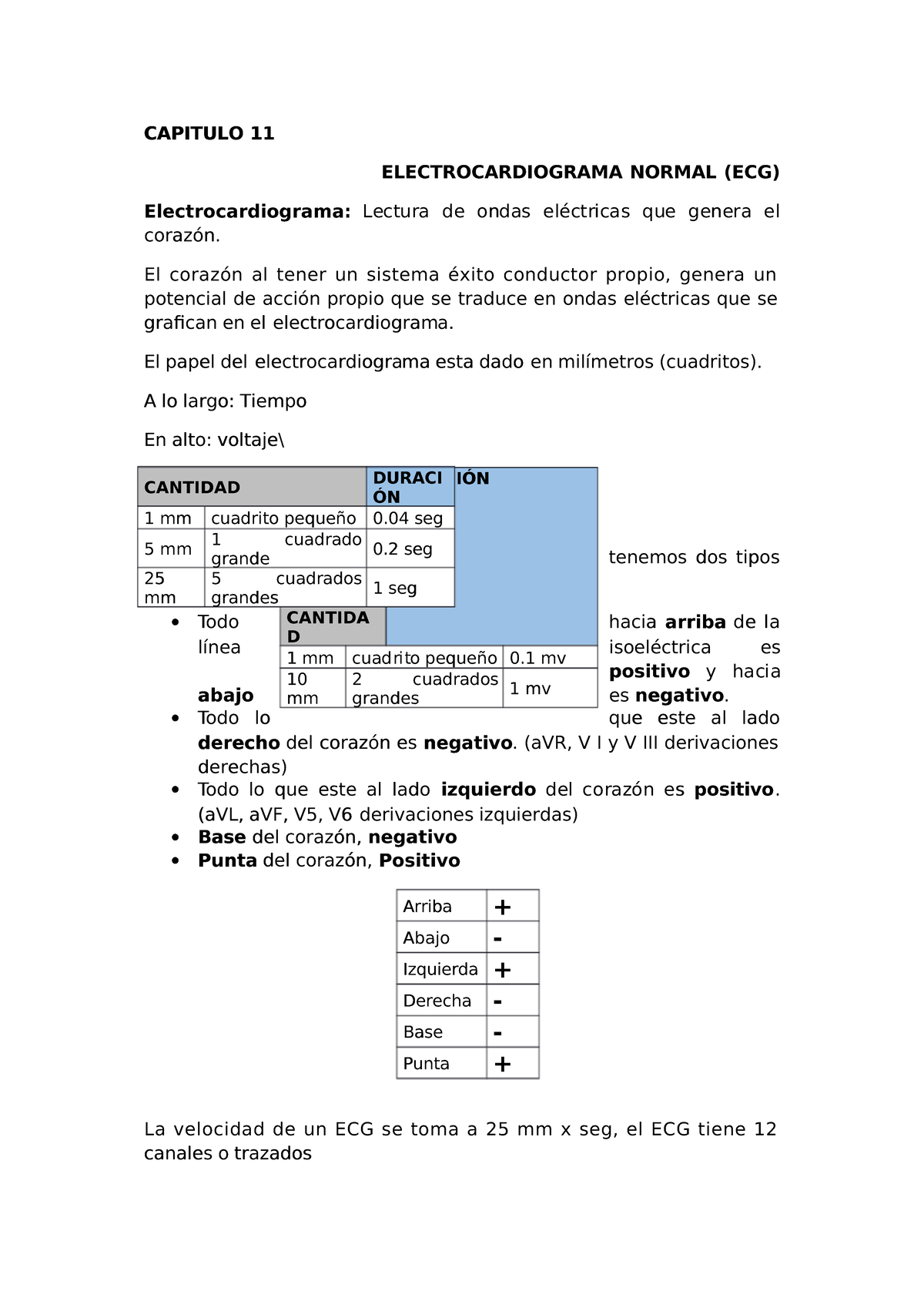 Pdf-capitulo-11-electrocardiograma-normal-guyton compress - CAPITULO 11CAPITULO 11 - Studocu