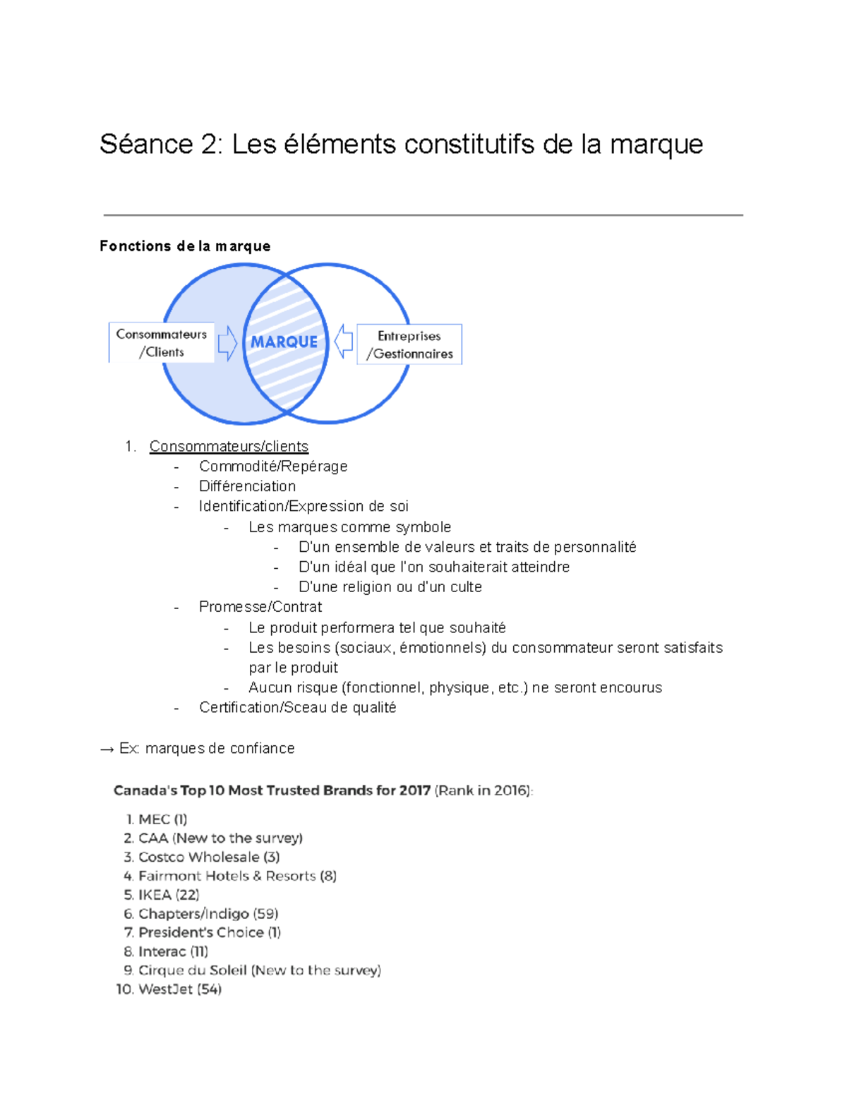 Séance 2 - Les éléments constitutifs de la marque - Séance 2: Les ...