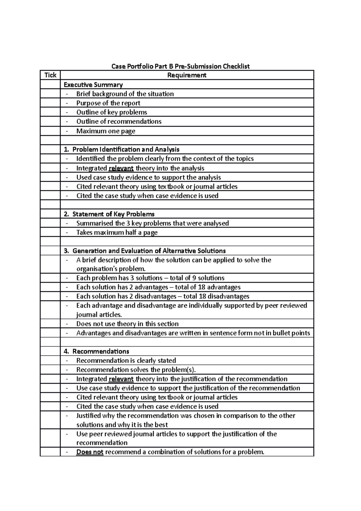 Case Portfolio Part B Checklist Revised 2021 - Case Portfolio Part B ...