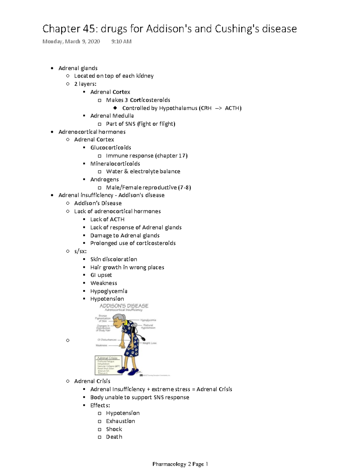 Chapter 45 drugs for Addison's and Cushing's disease - Adrenal glands ...