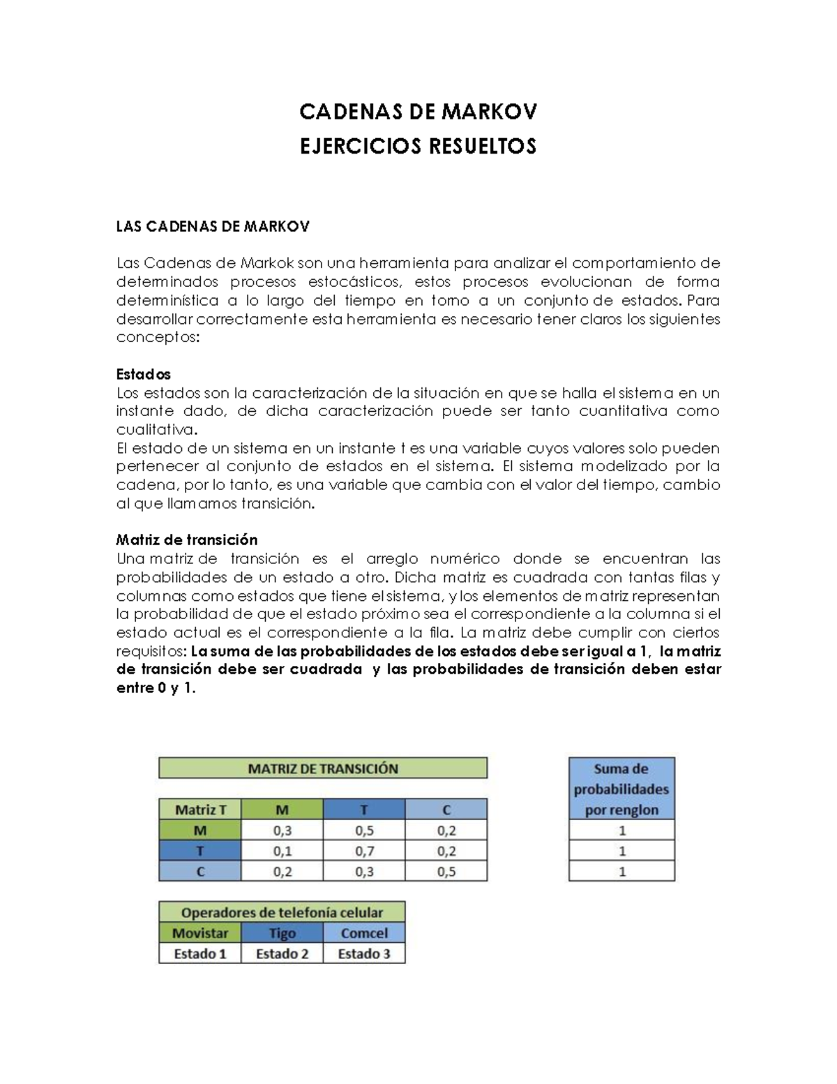 Cadenas de Markov Ejercicios Resueltos 1 - CADENAS DE MARKOV EJERCICIOS ...