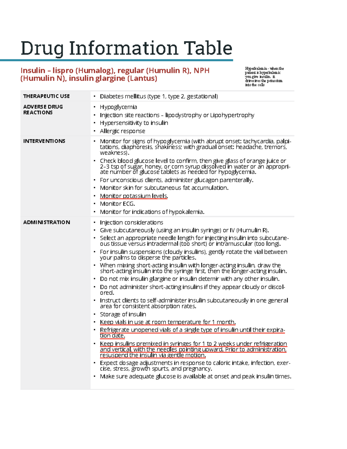 DITEndocrine Insulin - Drug Table information - Drug Information Table ...