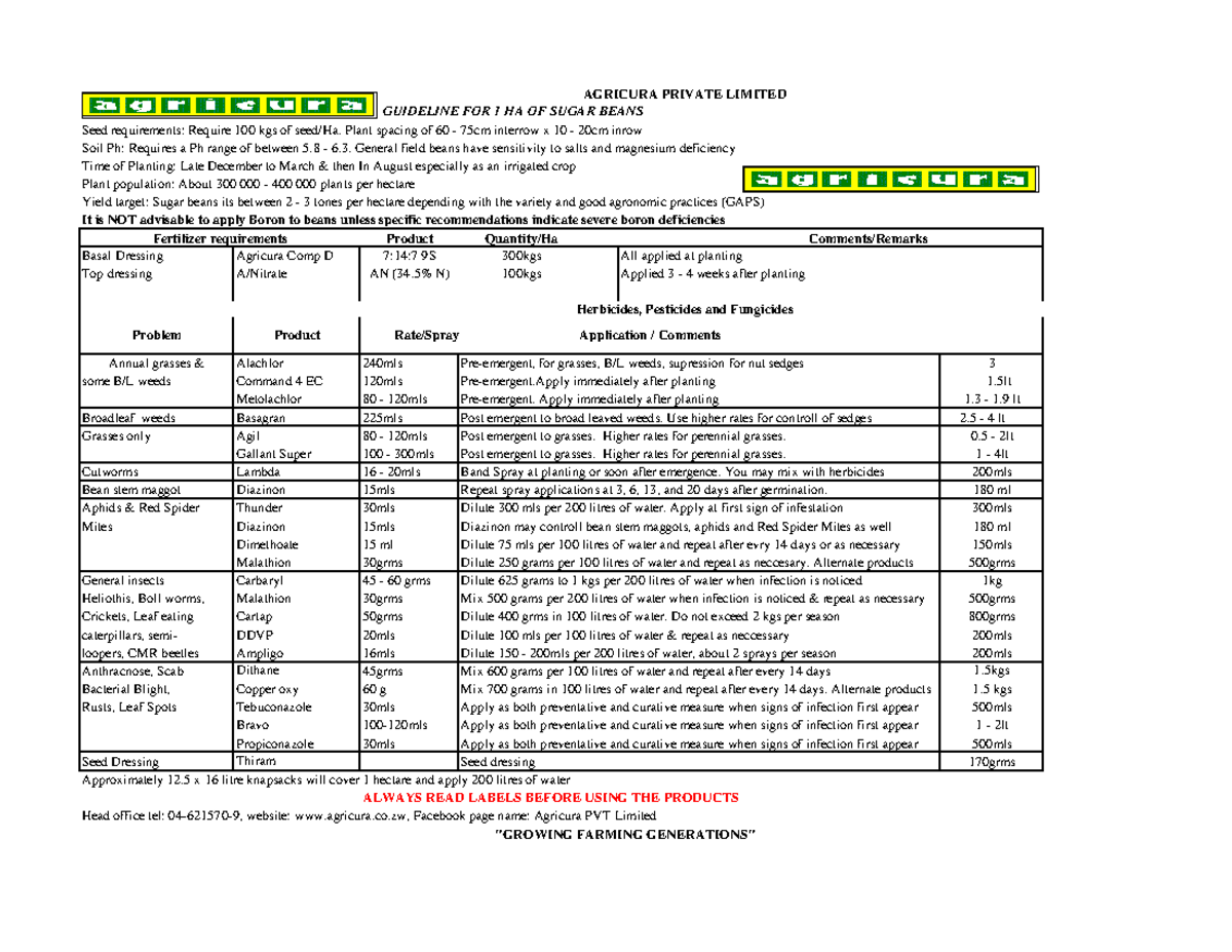 Agricura 1HA Sugar Beans April 2017 - GUIDELINE FOR 1 HA OF SUGAR BEANS ...